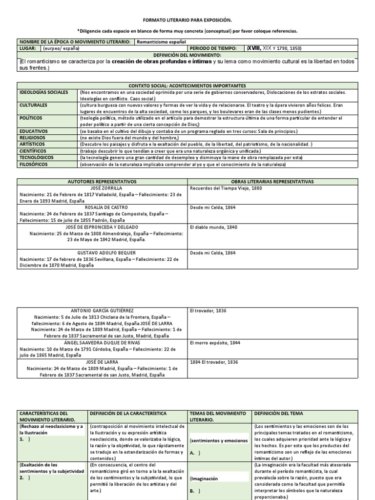 Formato Literario para Exposición | PDF | Romanticismo | Ideologías