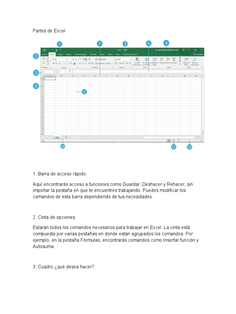 Partes de Excel | PDF