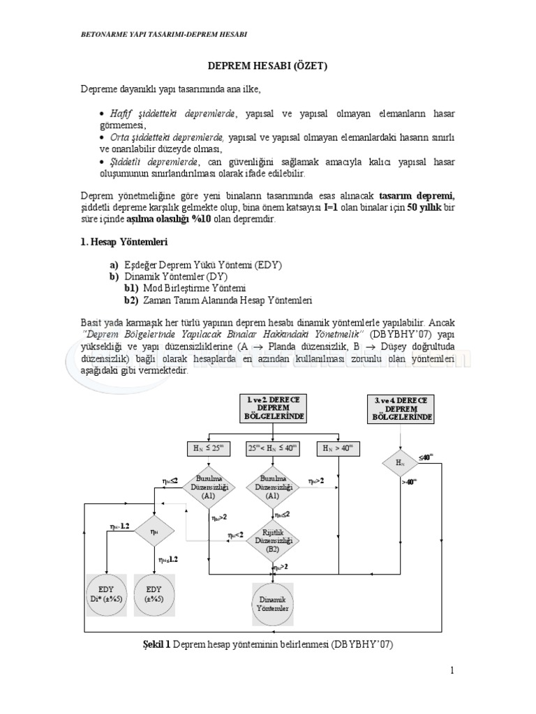 Deprem Hesabı | PDF