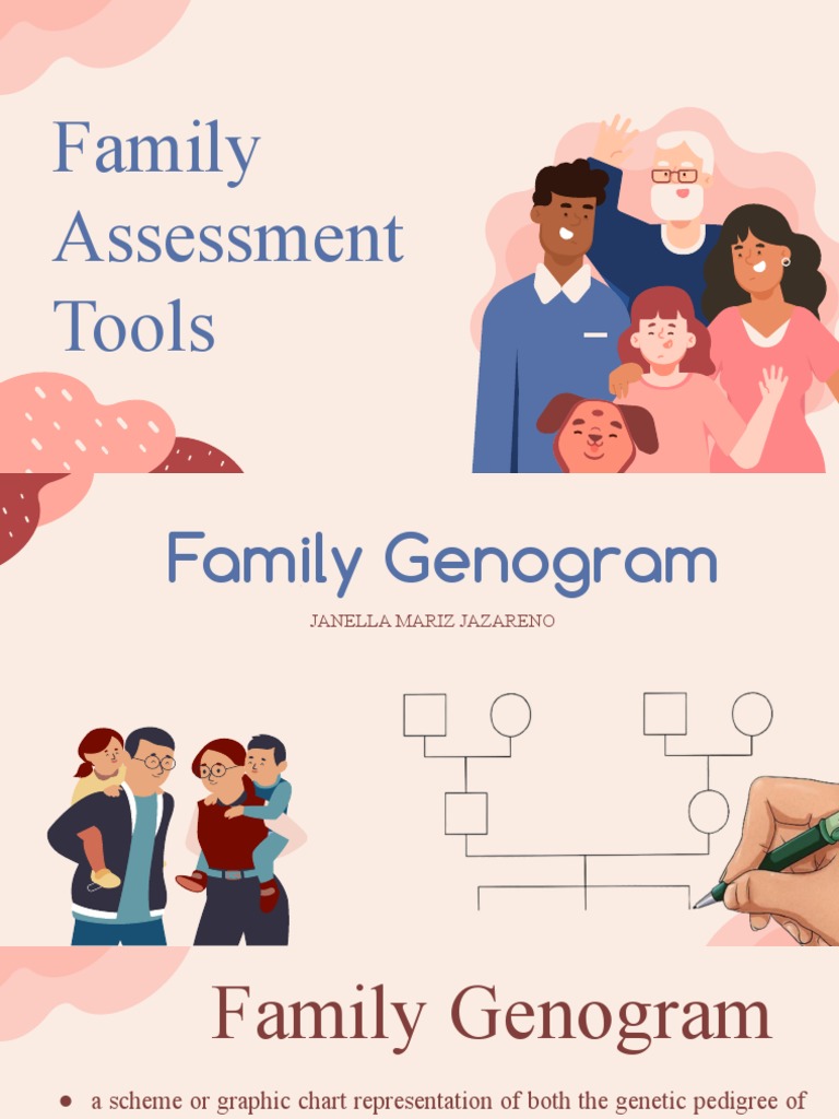 Family Assessment Tools | PDF | Smoking Cessation | Family