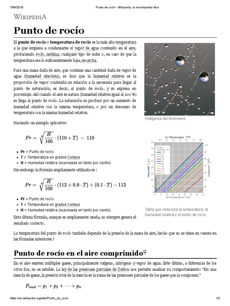 Punto de Rocío - Wikipedia, La Enciclopedia Libre | PDF | Humedad ...