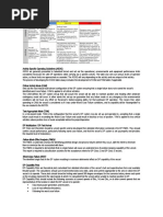 DP Operational Procedures and Checklists | PDF | Scuba Diving | Navigation