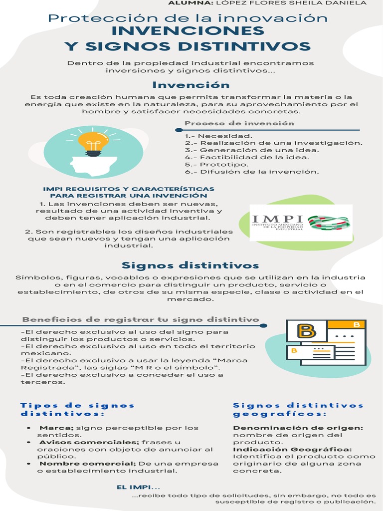 Invenciones y Signos Distintivos | PDF | Marca comercial | Producto (Negocio)