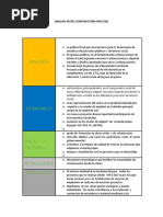 Mapa de Procesos Constructora | PDF