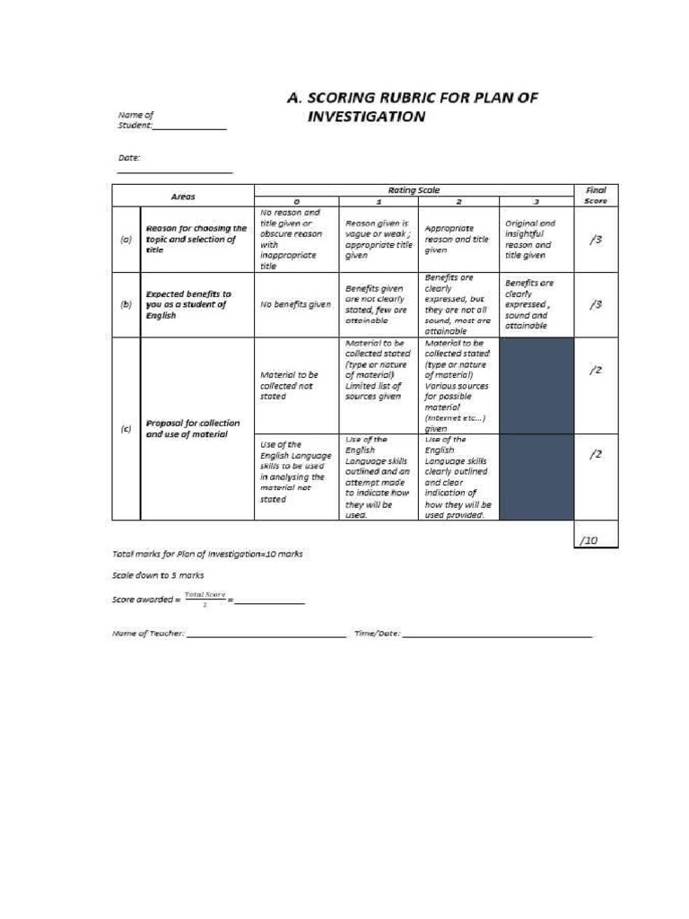Outline and Rubric For Plan of Investigation English SBA | PDF