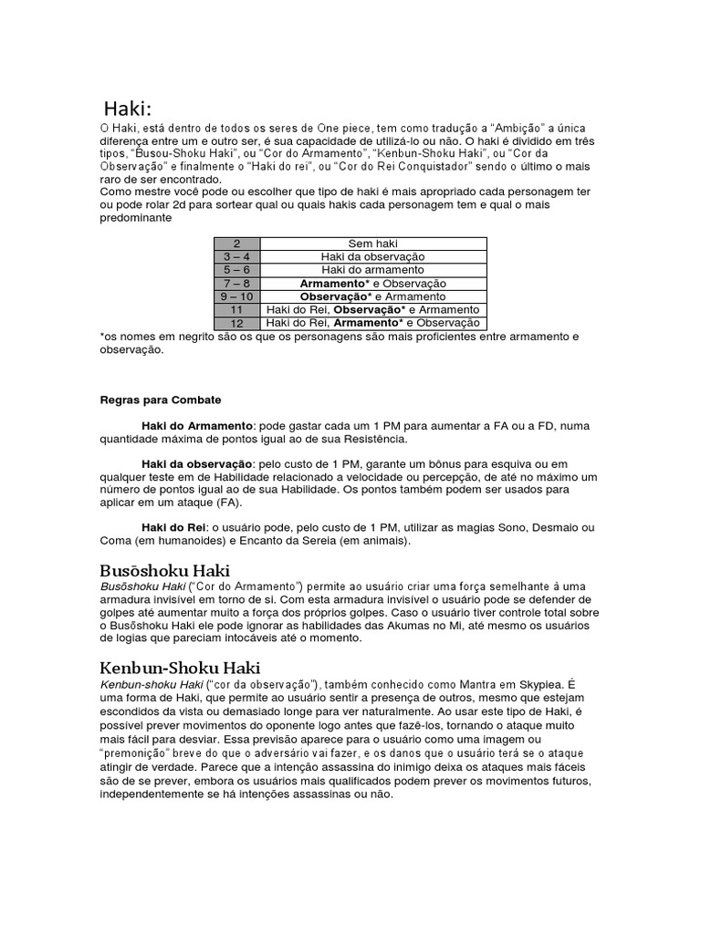 Haki | PDF