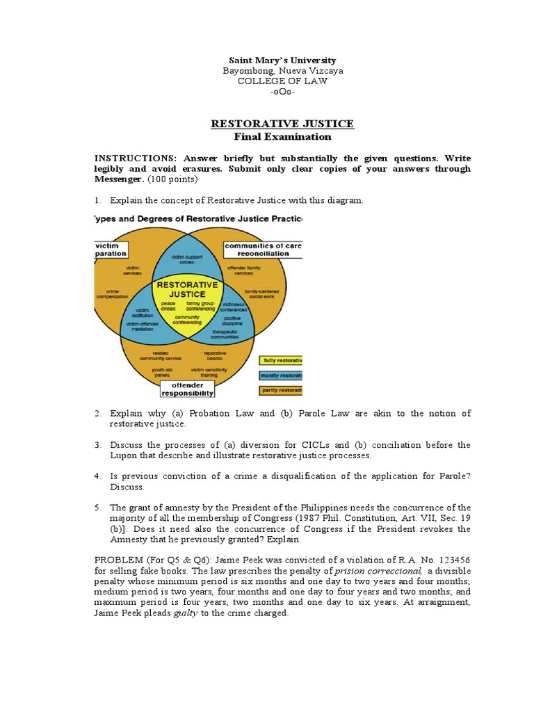 Restorative Justice Final Examination: Saint Mary's University | PDF ...