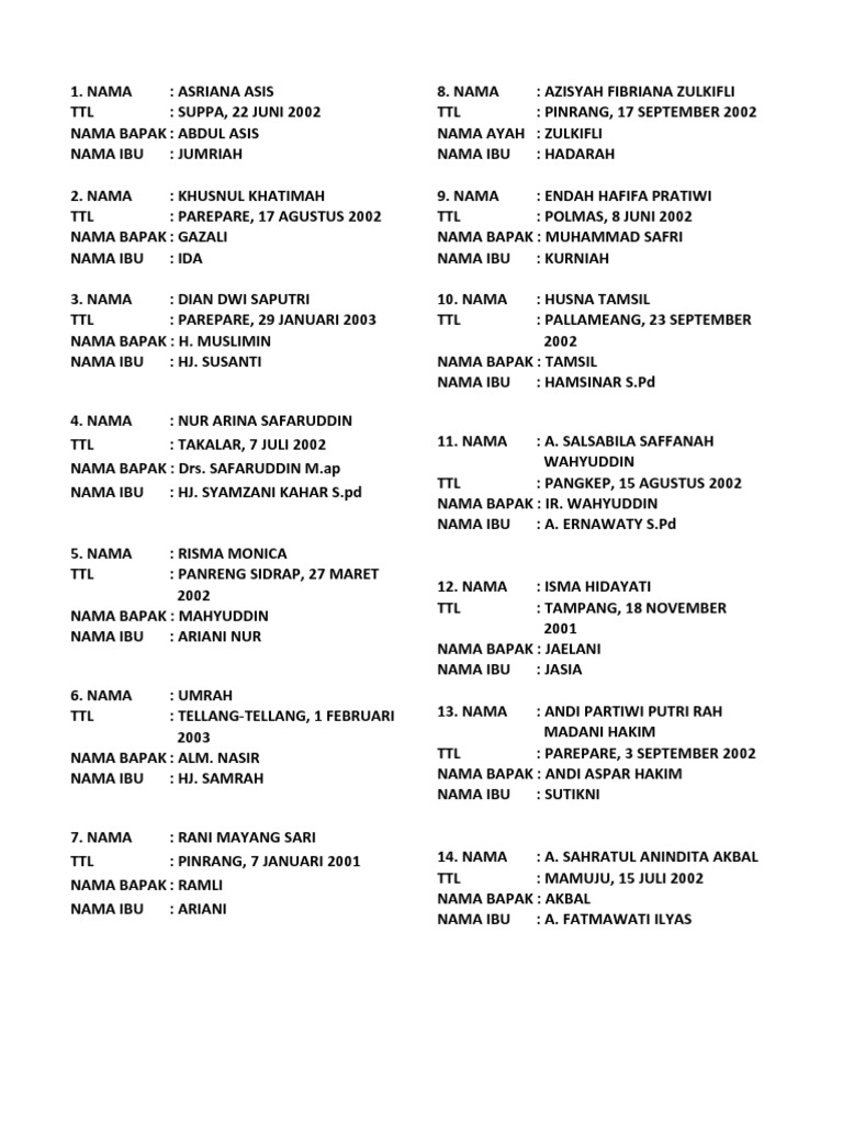 Biodata Angkatan 20 | PDF