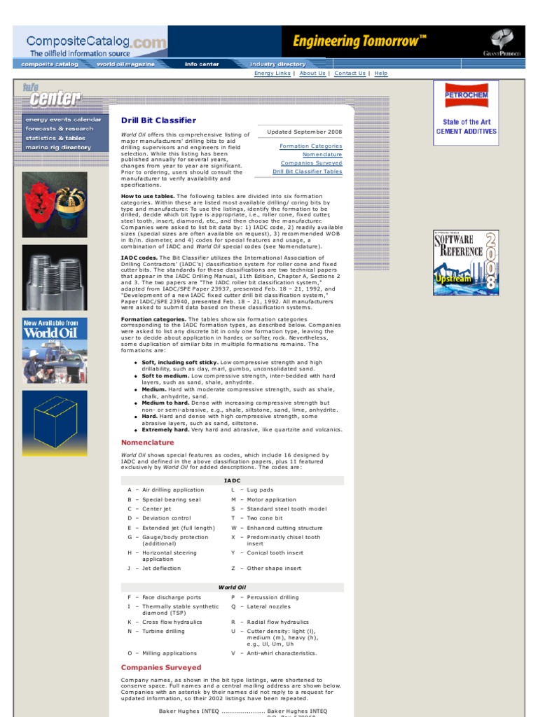 Drill Bit Classifier | PDF | Drill | Nature