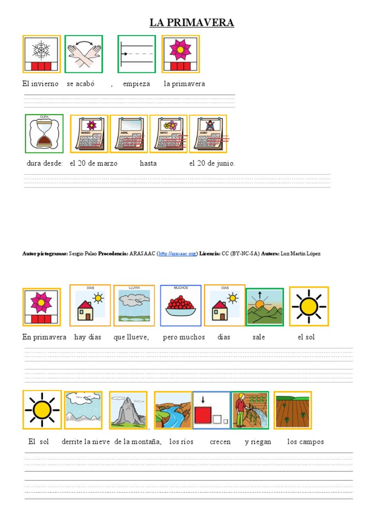 La Primavera Escritura | PDF