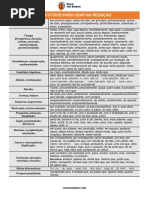 Tabela de Conectivos | PDF