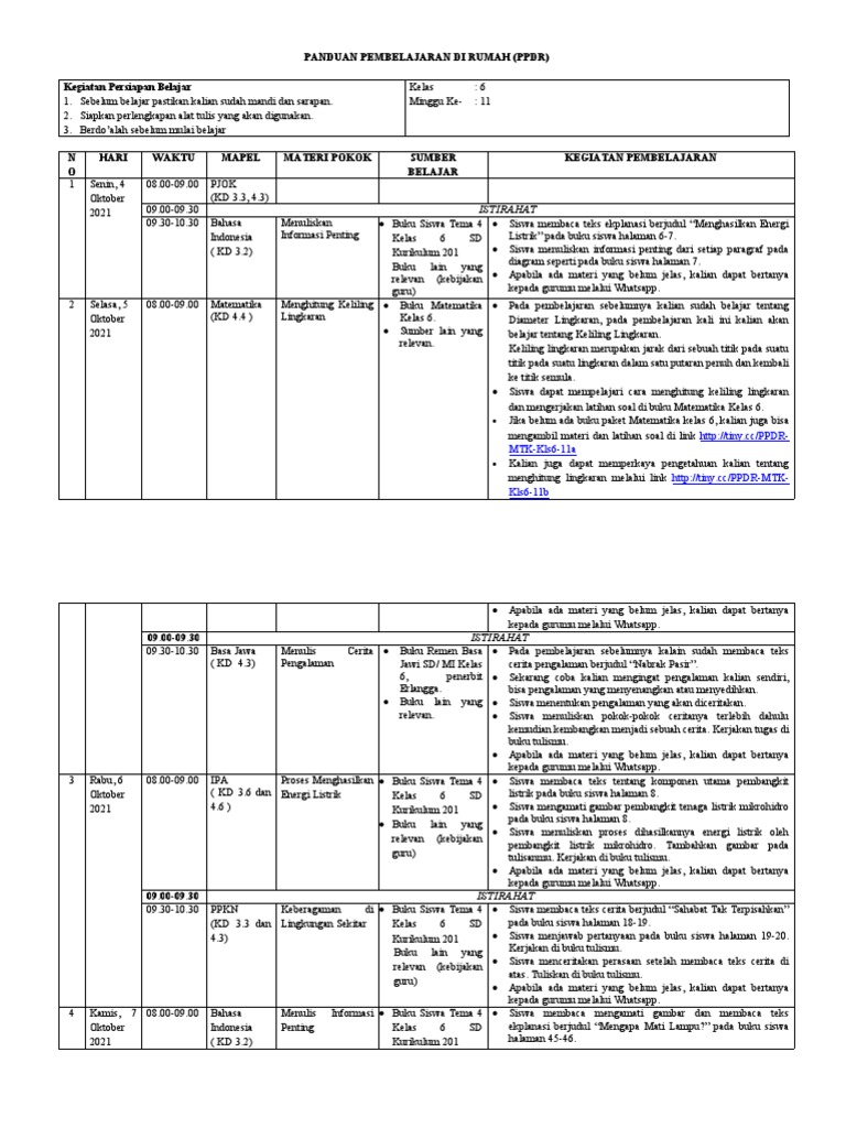 PPDR Kelas 6 Minggu 11 | PDF