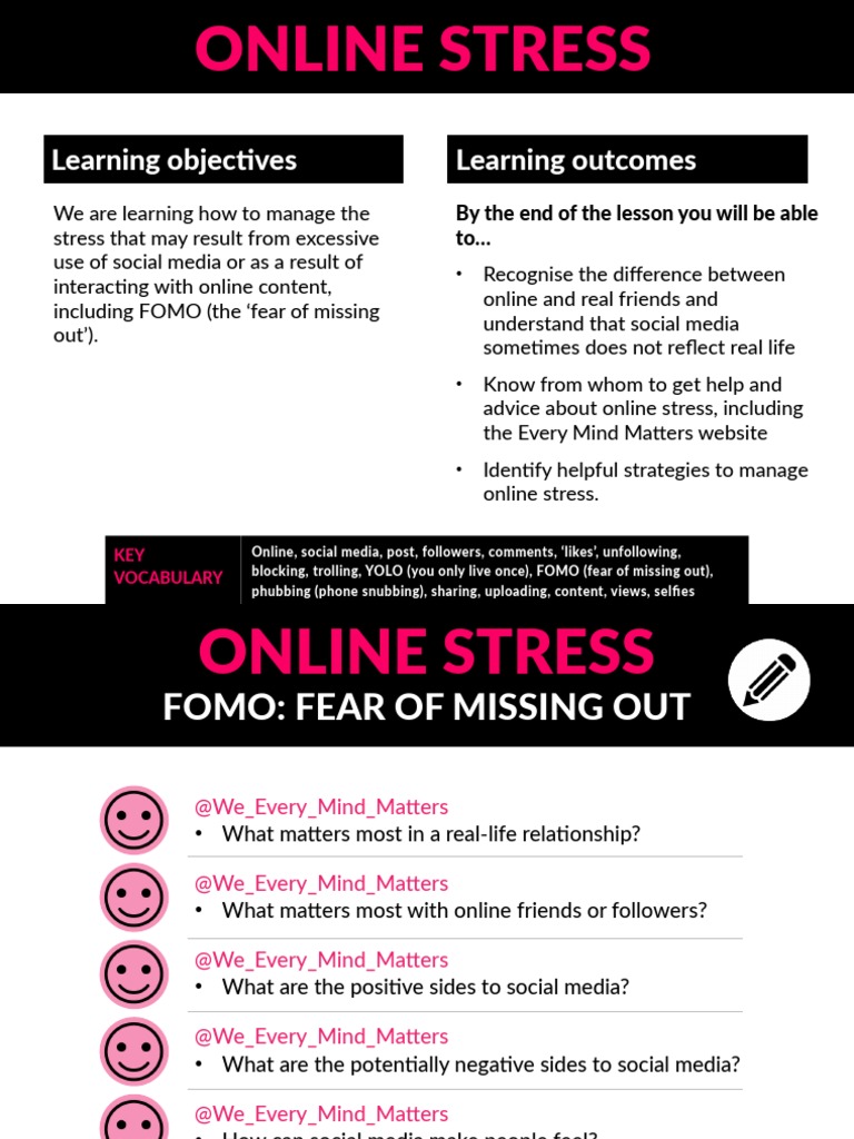 Learning Objectives Learning Outcomes: KEY Vocabulary | PDF | Popular ...