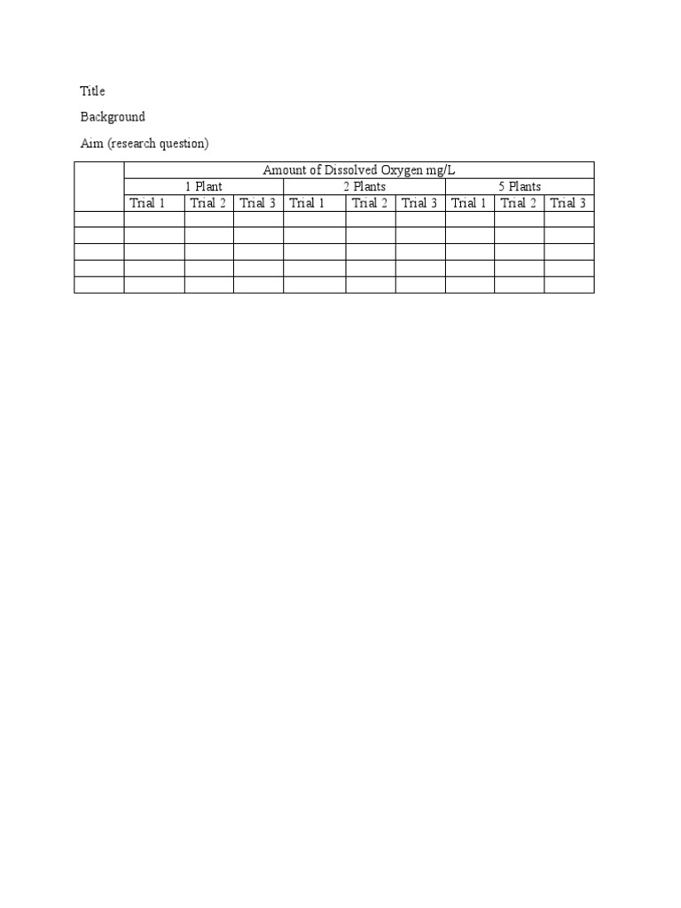 Biology IA Rough Draft | PDF