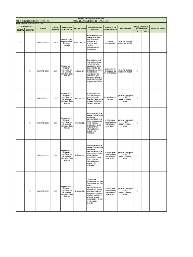 Formato MATRIZ LEGAL | PDF