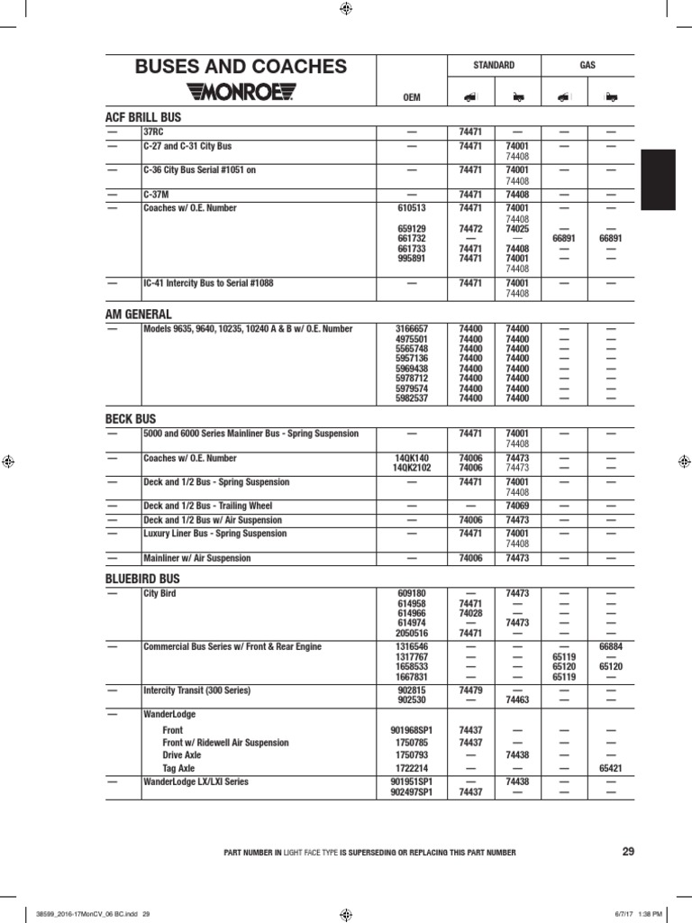 ACF Brill Bus Parts Overview | PDF | Bus | Land Vehicles