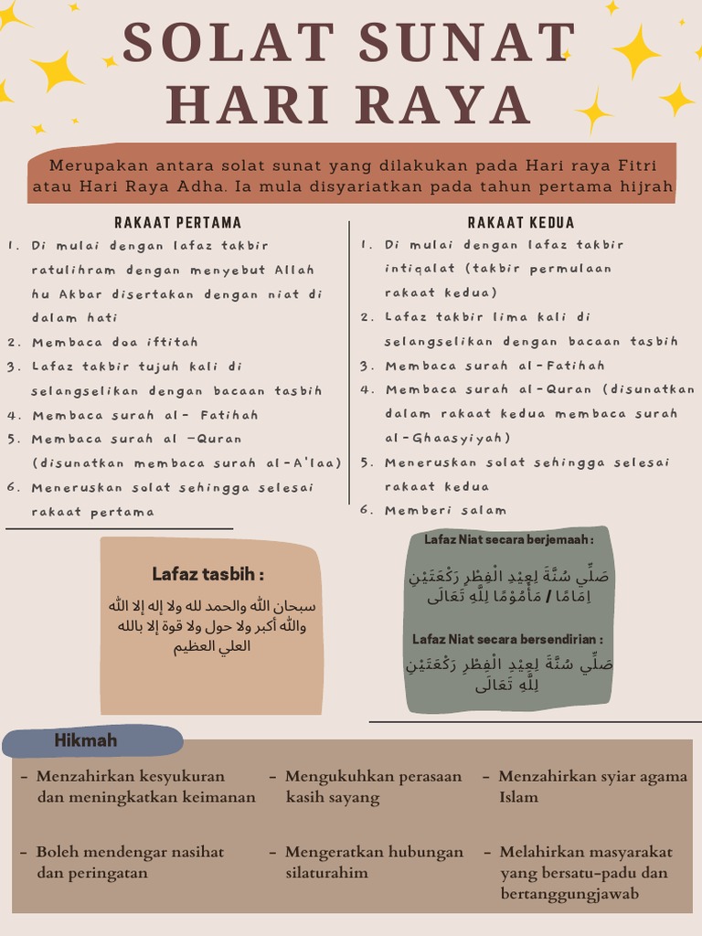 Solat Sunat Hari Raya | PDF