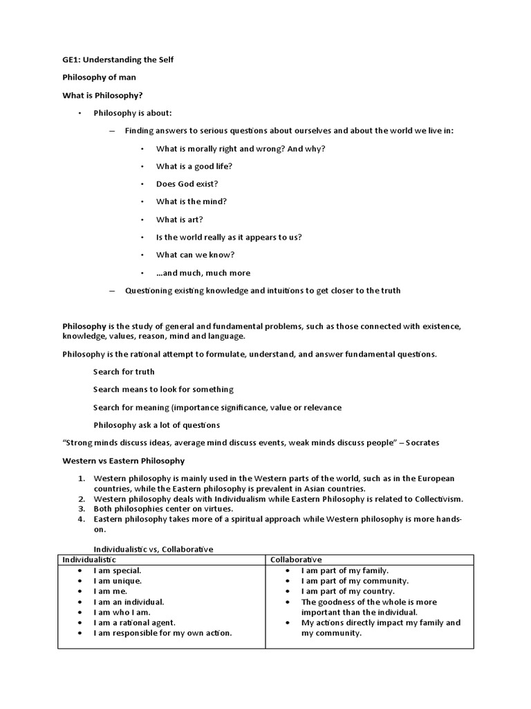 GE1: Understanding The Self Philosophy of Man What Is Philosophy? | PDF ...