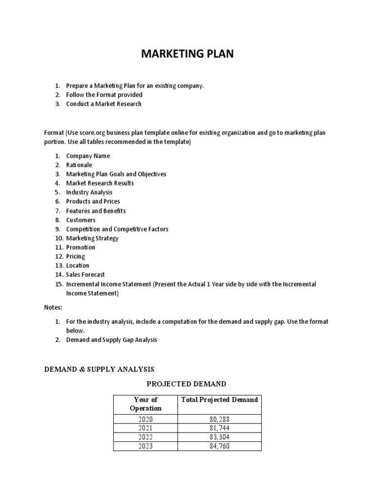 Marketing Plan: Demand & Supply Analysis Projected Demand Year of ...