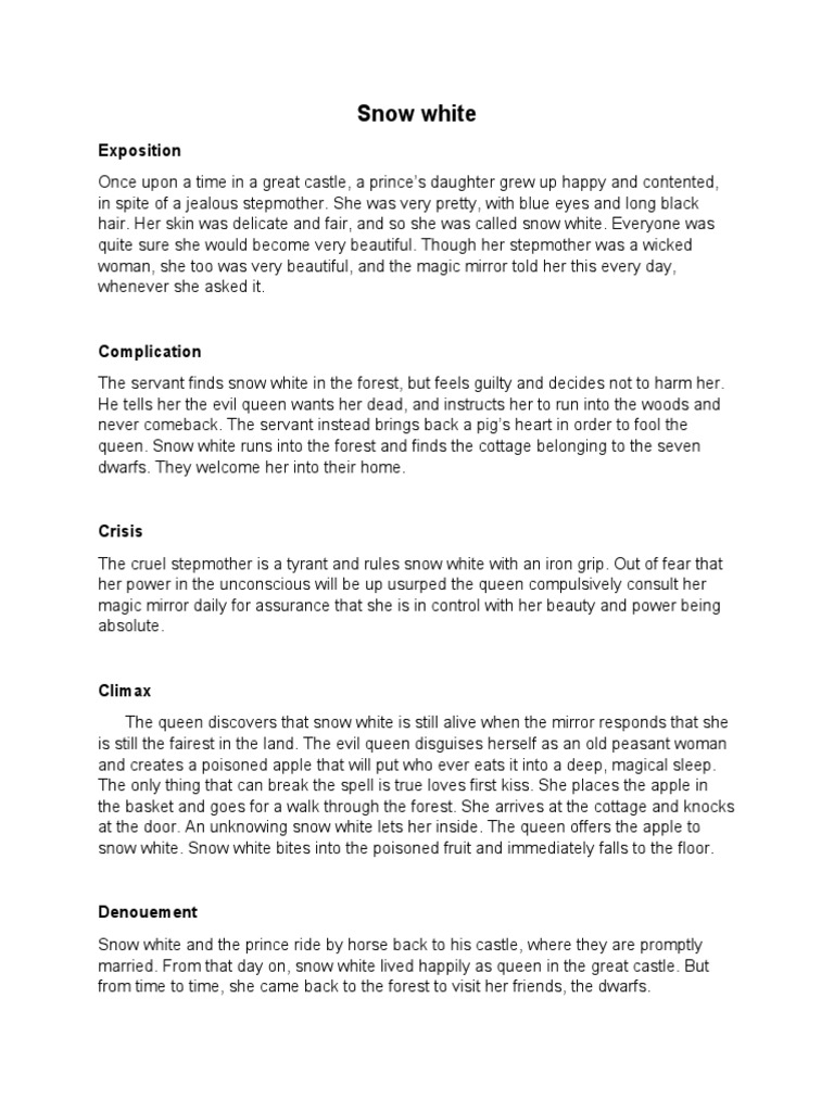 A Tale of Jealousy, Deception and True Love's Kiss: The Story of Snow ...