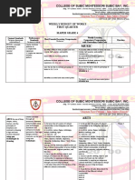 Forms Cover Page | PDF