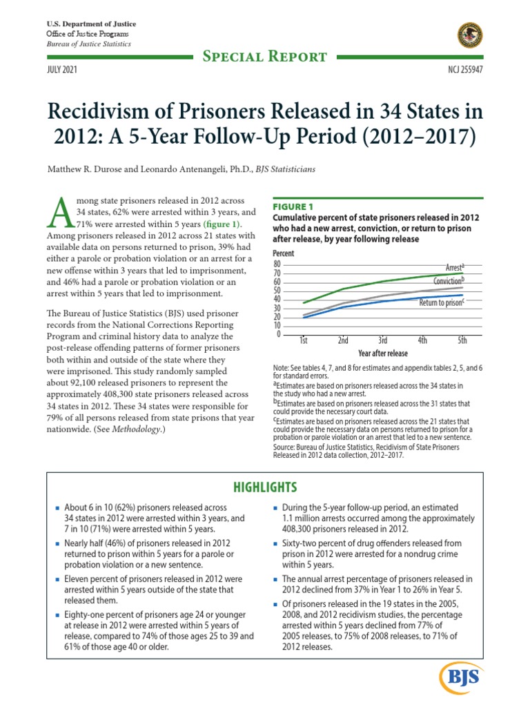 Bureau of Justice Statistics Report On Recidivism of Prisoners Released ... Bureau of Justice Statistics Report On Recidivism of Prisoners Released ...