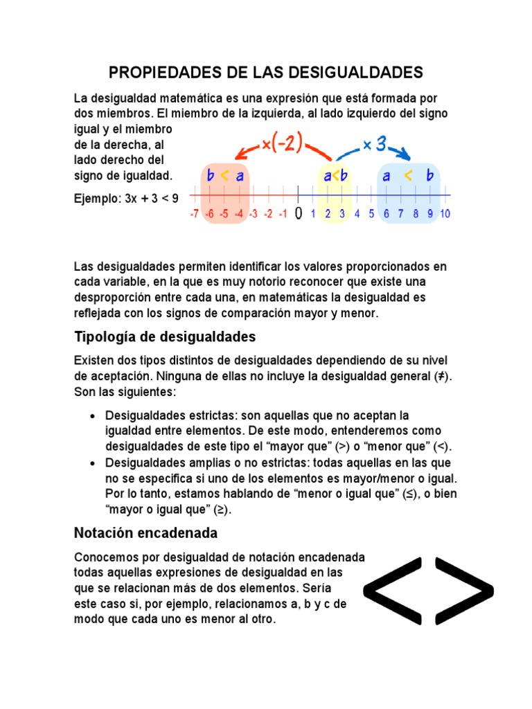 Hojas De Trabajo Sobre Sistemas De Desigualdades Lineales LAS