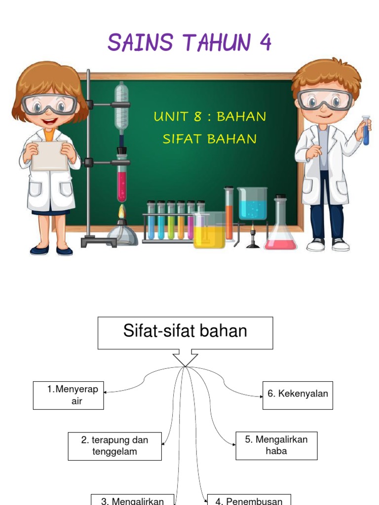 Sains Tahun 4 - Sifat Bahan | PDF | Griya & Taman | Sains & Matematika