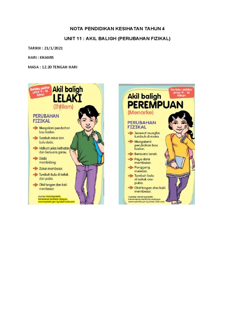 Nota Pendidikan Kesihatan Tahun 4 | PDF