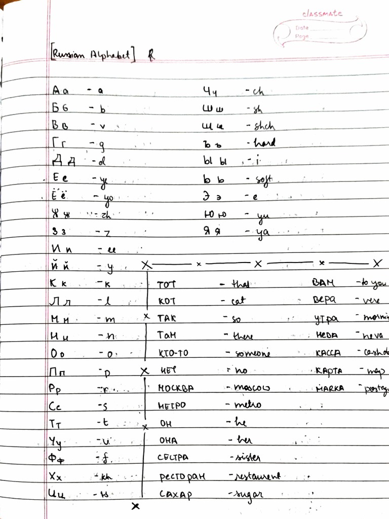 Russian Handwritten Notes For Students Class A | PDF