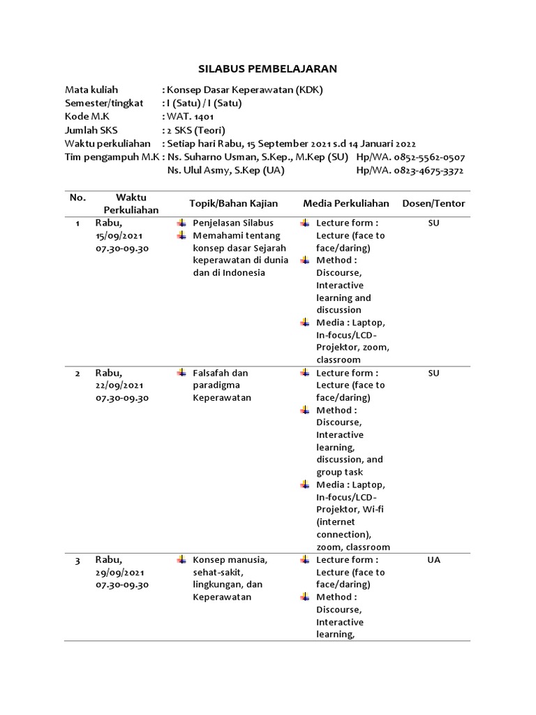 Silabus Pembelajaran KDK 2021 | PDF | Lecture | Pedagogy
