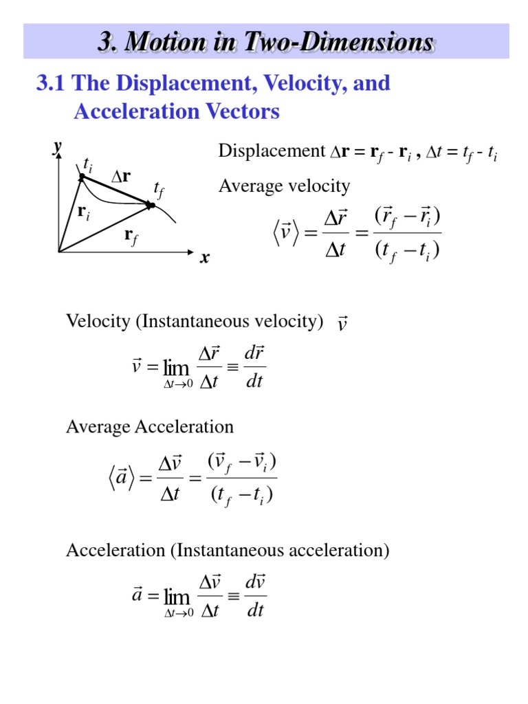 Motion in Two-Dimensions: 3.1 The Displacement, Velocity, and ...