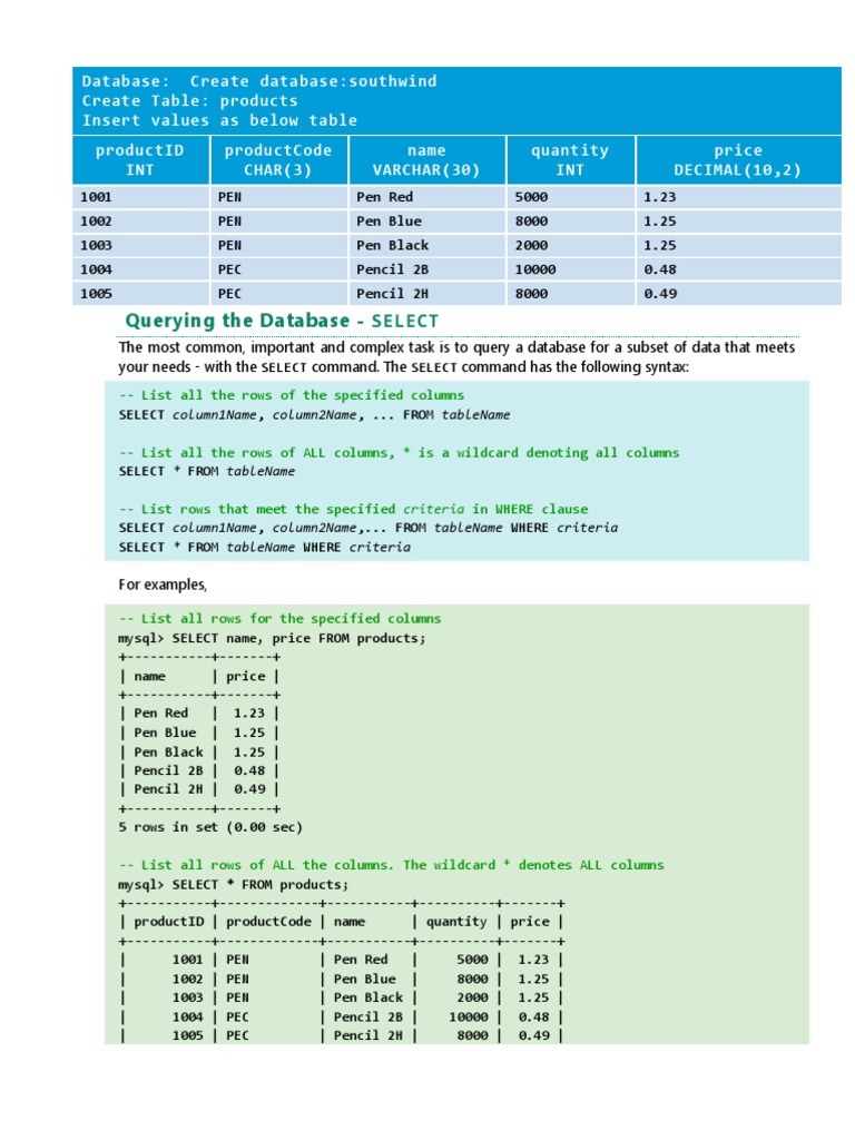 Querying The Database - SELECT | PDF | Computer Programming | Computing