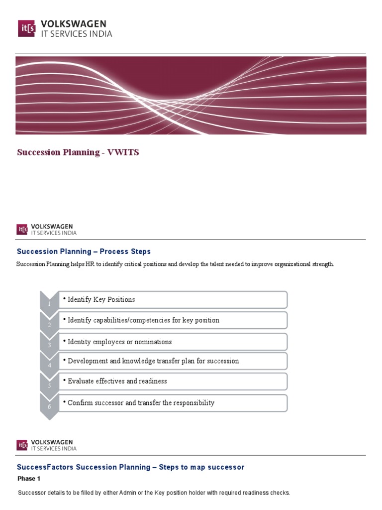 Succession Planning in SuccessFactors: A Guide to Mapping Successors ...