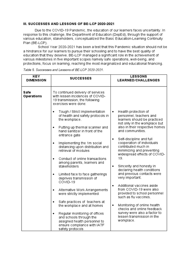 Be LCP Successes and Lessons Learned | PDF | Health Care | Public Health