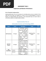 CDM 2015 - Compliance Checklist | PDF | Policy | Government Information