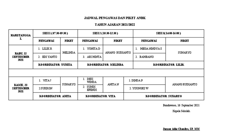 Jadwal Pengawas Dan Piket Anbk | PDF
