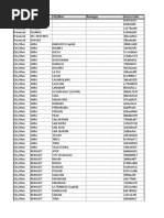 Bataan Municipalities and ZIP Codes | PDF