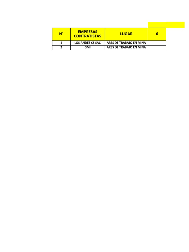 Programa de Inspeccion Cruzada | PDF
