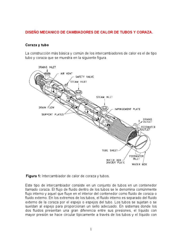 Tubo Coraza | PDF | Corrosión | Intercambiador de calor