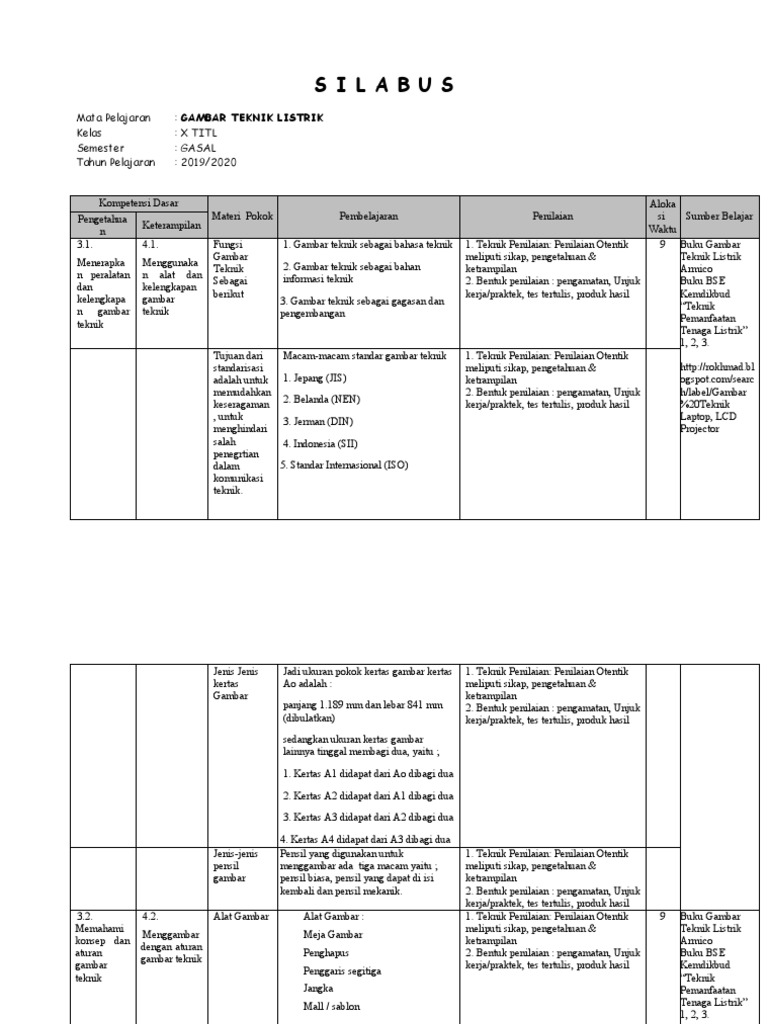 Gambar Teknik Listrik | PDF