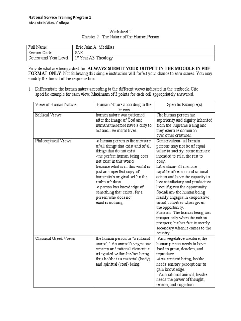 Worksheet 2 | Download Free PDF | Human Nature | Image Of God