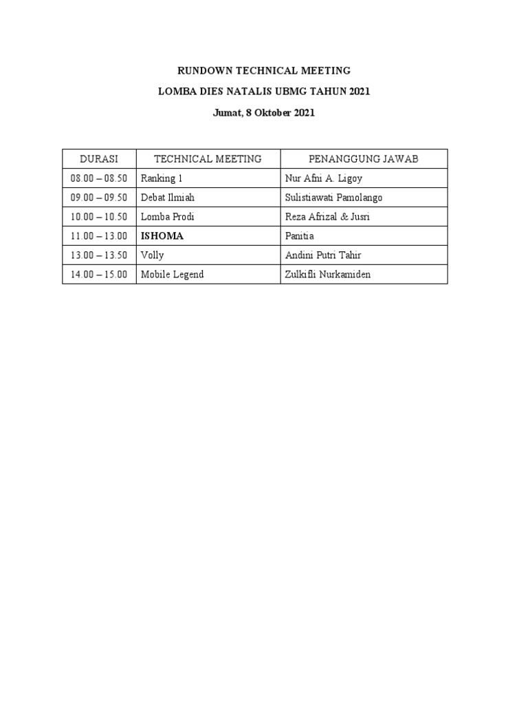 Rundown Technical Meeting | PDF