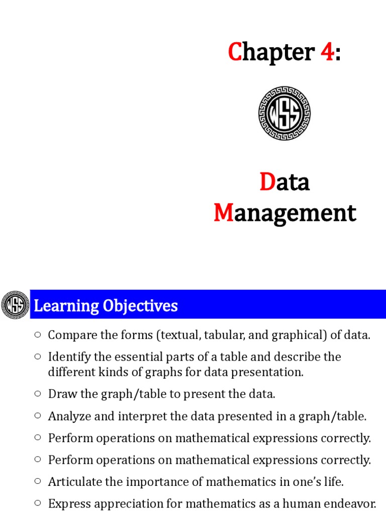 MMW Chap 4 Data Management Part 1 | PDF | Chart | Histogram