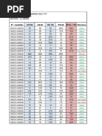 Kansas Sentencing Guidelines: Non Drug Offenses | PDF | Felony | Criminal Law