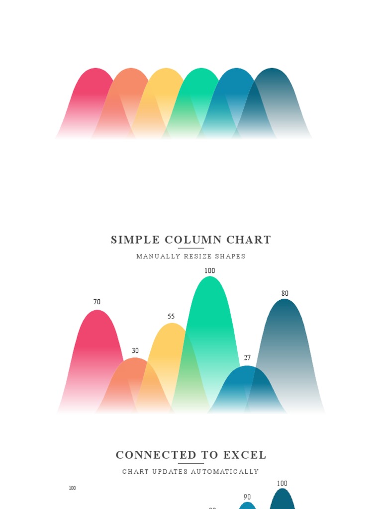LIVE Awesome Animated Custom Column Charts by One Skill | PDF