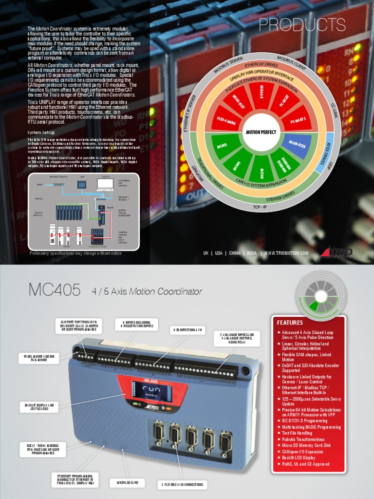 MC405 Datasheet | PDF | Programmable Logic Controller | Electrical ...