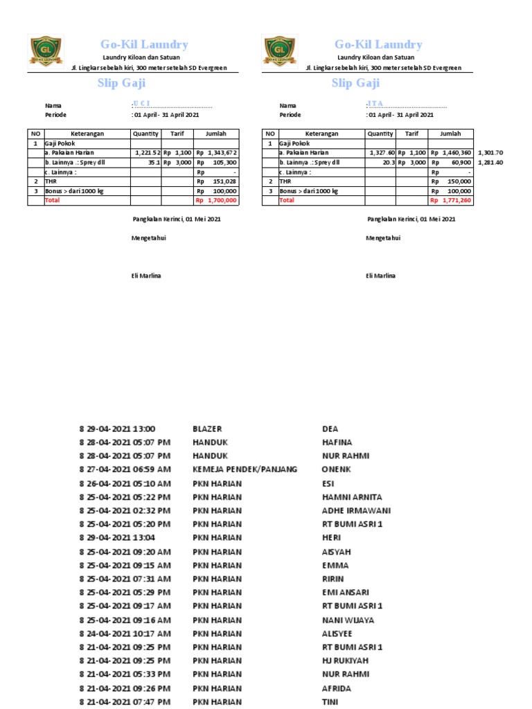 Slip Gaji | PDF