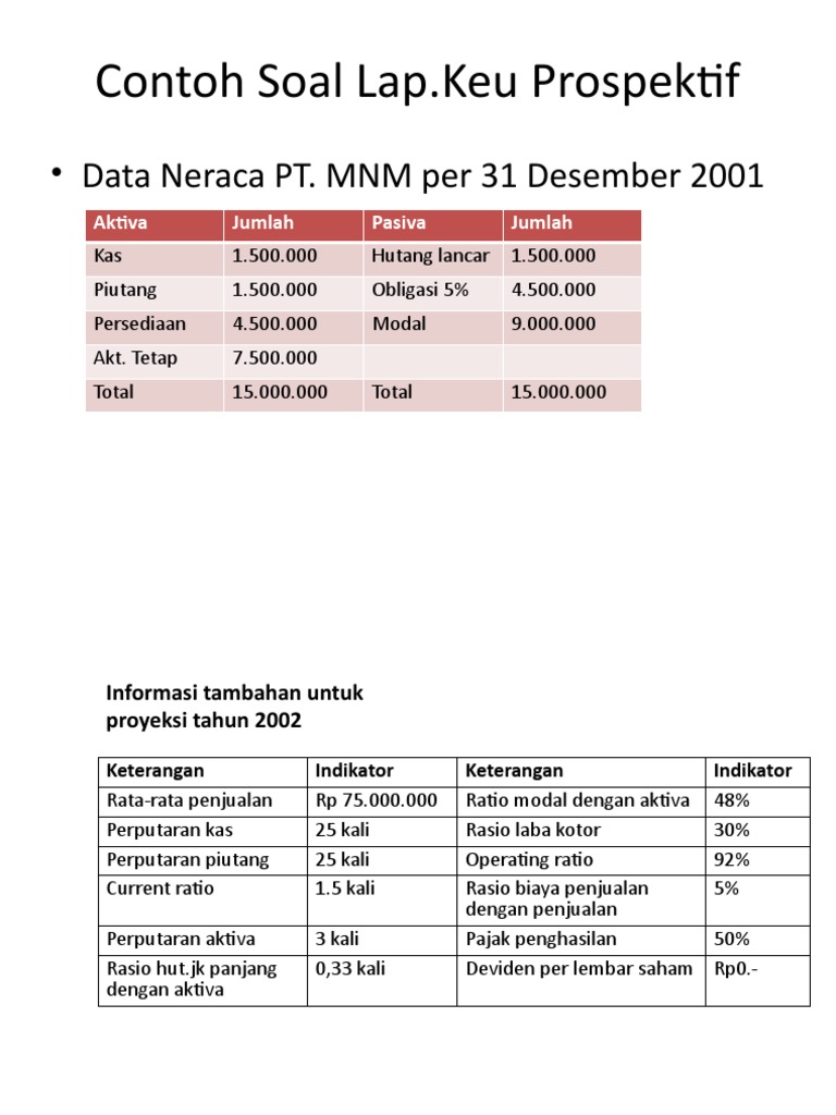 7.contoh Soal Prospektif | PDF | Pengelolaan Keuangan & Uang