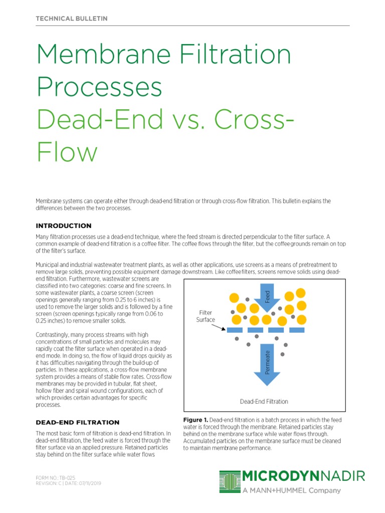 TB 025 Membrane Filtration Processes Dead End vs. Cross Flow RevC | PDF